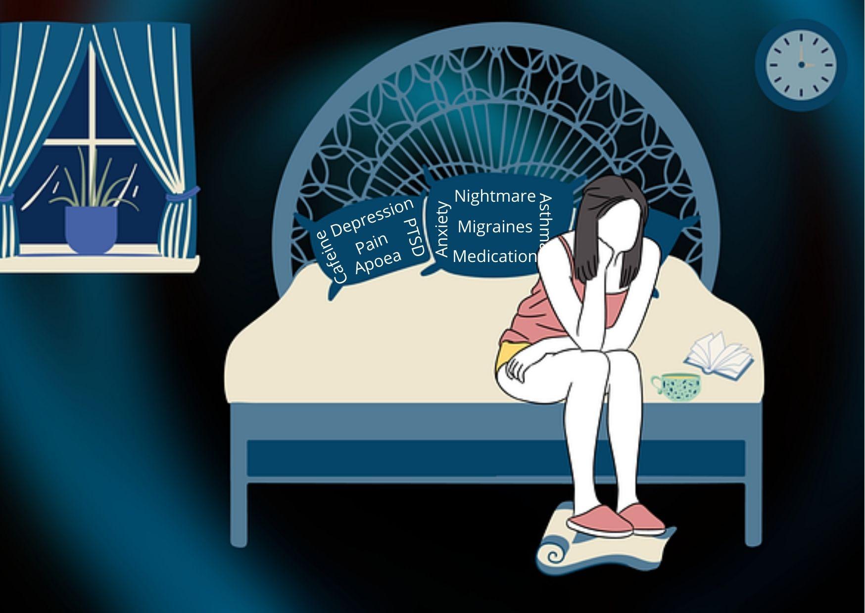 What Is the Biology of Insomnia?