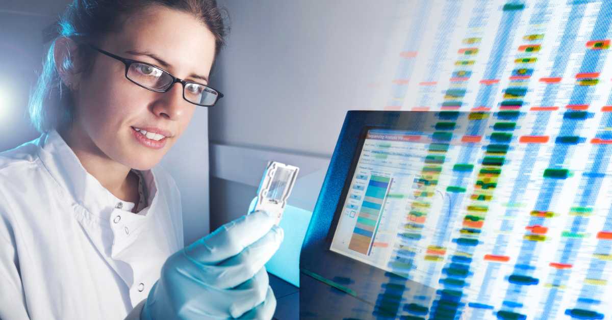 High Throughput Screening: A Comprehensive Guide